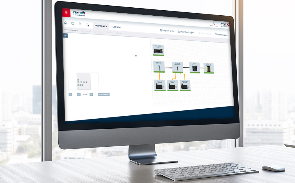 Automation In Intralogistics Ctrlx Automation